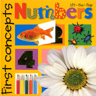First Concepts: Numbers by Roger Priddy | Goodreads