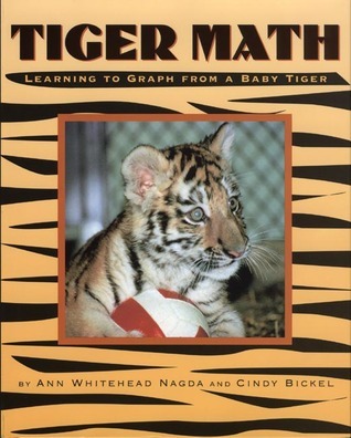 Tiger Math: Learning to Graph from a Baby Tiger by Ann Whitehead Nagda ...