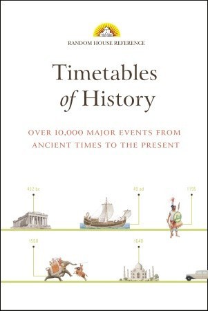 Timetables of History: Over 10,000 Major Events from Ancient Times to ...
