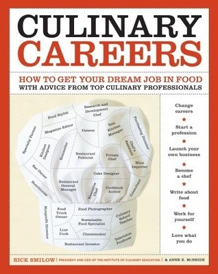 Culinary Careers: How to Get Your Dream Job in Food with Advice from ...