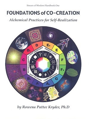 Foundations of Co-Creation: Alchemical Practices for Self-Realization ...