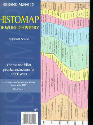 Rand McNally Histomap of World History by John B. Sparks | Goodreads