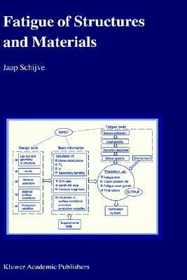 Fatigue of Structures and Materials by Jaap Schijve | Goodreads