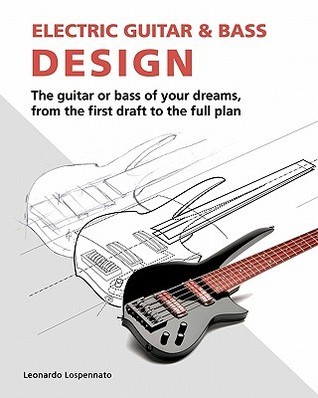 Electric Guitar and Bass Design: The guitar or bass of your dreams ...