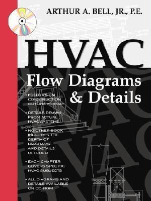Hvac Flow Diagrams and Details by Arthur A. Bell | Goodreads