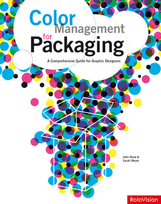 Color Management for Packaging: A Comprehensive Guide for Graphic ...