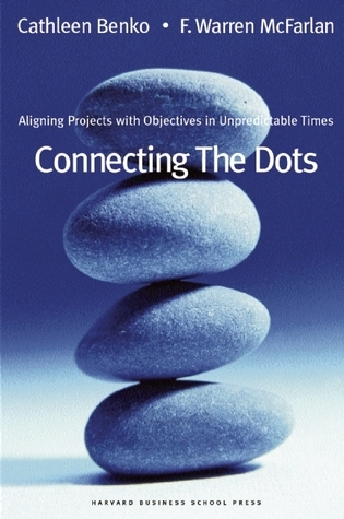 Connecting the Dots: Aligning Projects With Objectives in Unpredictable ...