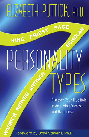 7 Personality Types: Discover Your True Role in Achieving Success and ...