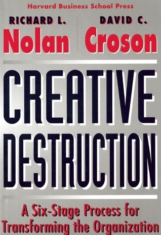Creative Destruction: A Six-Stage Process for Transforming the ...