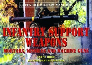 Infantry Support Weapons: Mortars, Missiles and Machine Guns by Ian V ...