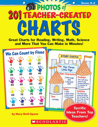 201 Teacher-Created Charts: Easy-to-Make, Classroom-Tested Charts That ...