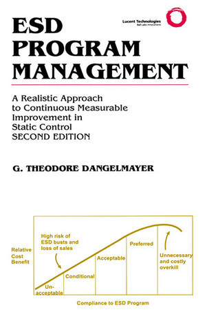ESD Program Management: A Realistic Approach to Continuous Measurable ...