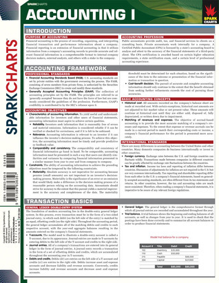 Accounting I (SparkCharts) by SparkNotes | Goodreads