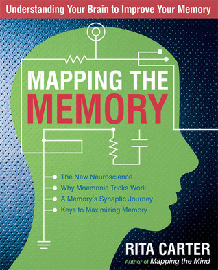 Mapping the Memory: Understanding Your Brain to Improve Your Memory by ...