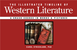 The Illustrated Timeline of Western Literature: A Crash Course in Words ...