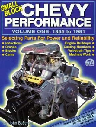 Small Block Chevy Performance 1955-81 (1) by J Baechtel | Goodreads