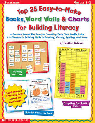 Top 25 Easy-to-Make Books, Word Walls, & Charts for Building Literacy ...