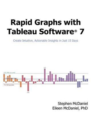 Rapid Graphs with Tableau Software 7: Create Intuitive, Actionable ...