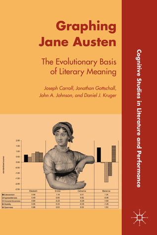 Graphing Jane Austen: The Evolutionary Basis of Literary Meaning by ...