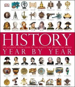 History Year by Year: The Ultimate Visual Guide to the Events that ...