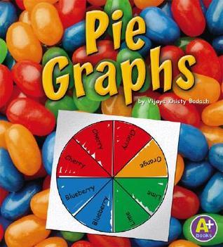 Pie Graphs (A+ Books: Making Graphs) by Vijaya Bodach | Goodreads
