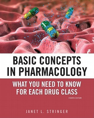 Basic Concepts in Pharmacology: What You Need to Know for Each Drug ...