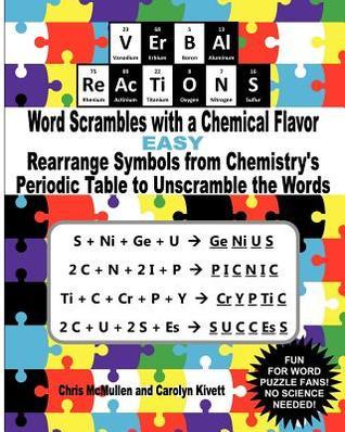 VErBAl ReAcTiONS – Word Scrambles with a Chemical Flavor (Easy ...
