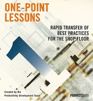 One-Point Lessons: Rapid Transfer of Best Practices for the Shop Floor ...