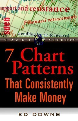 The 7 Chart Patterns That Consistently Make Money by Ed Downs | Goodreads