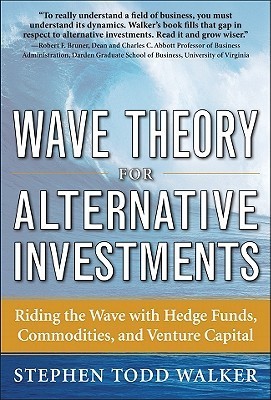 Wave Theory For Alternative Investments: Riding The Wave with Hedge ...