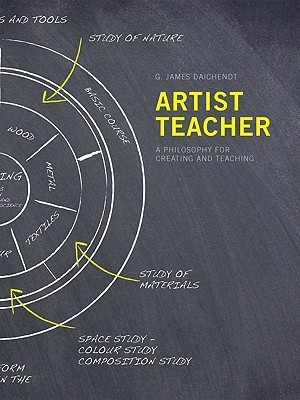 Artist-Teacher: A Philosophy for Creating and Teaching by G. James ...