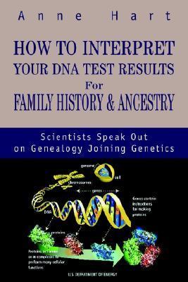 How to Interpret Your DNA Test Results For Family History & Ancestry ...
