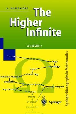 The Higher Infinite: Large Cardinals in Set Theory from Their ...