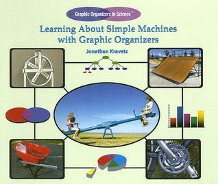 Learning About Simple Machines With Graphic Organizers by Jonathan ...