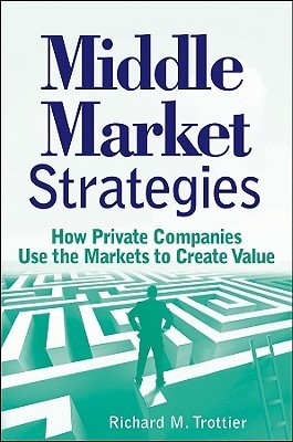 Middle Market Strategies: How Private Companies Use the Markets to ...