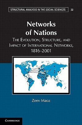 Networks of Nations: The Evolution, Structure, and Impact of ...
