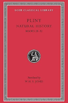 Pliny: Natural History, Volume VIII: Books 28-32. Index of Fishes. by ...
