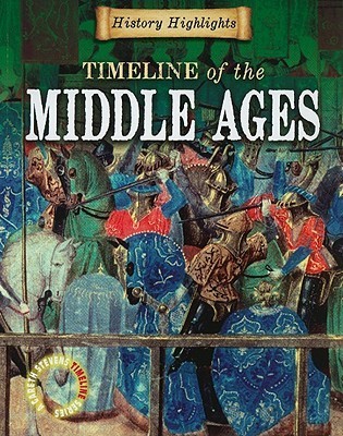 Timeline of the Middle Ages (History Highlights) by Charlie Samuels ...