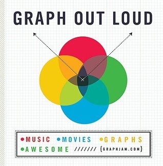 Graph Out Loud: Music. Movies. Graphs. Awesome. by Graphjam | Goodreads
