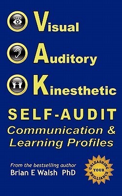 Vak Self-Audit: Visual, Auditory, and Kinesthetic Communication and ...
