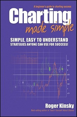 Charting Made Simple: A Beginner's Guide to Charting Success by Roger ...