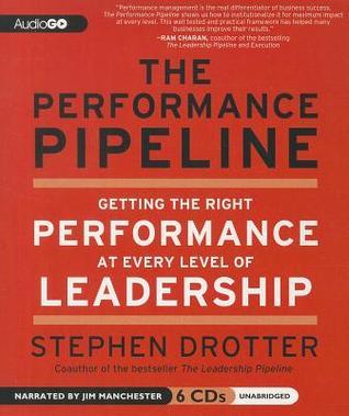 The Performance Pipeline: Getting the Right Performance at Every Level ...
