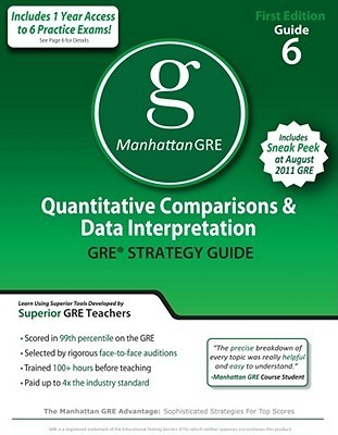 Quantitative Comparisons & Data Interpretation GRE Strategy Guide by Manhattan Prep | Goodreads