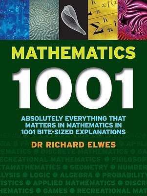 Mathematics 1001: Absolutely Everything That Matters About Mathematics ...