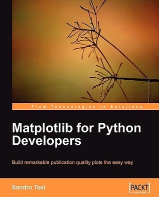 Matplotlib for Python Developers: Build Remarkable Publication Quality ...