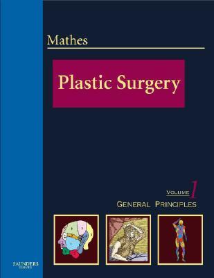 Plastic Surgery (8 Volume Set) by Stephen J. Mathes MD | Goodreads