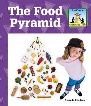 The Food Pyramid (What Should I Eat) by Amanda Rondeau | Goodreads