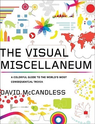 The Visual Miscellaneum: A Colorful Guide to the World's Most ...