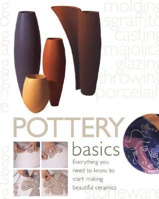Pottery Basics: Everything You Need to Know to Start Making Beautiful ...