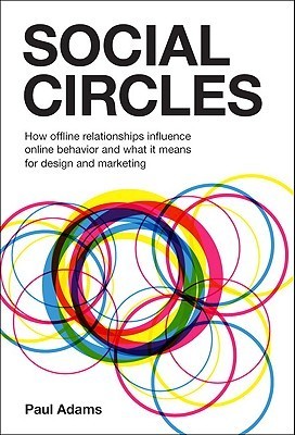 Social Circles: How Offline Relationships Influence Online Behavior and ...